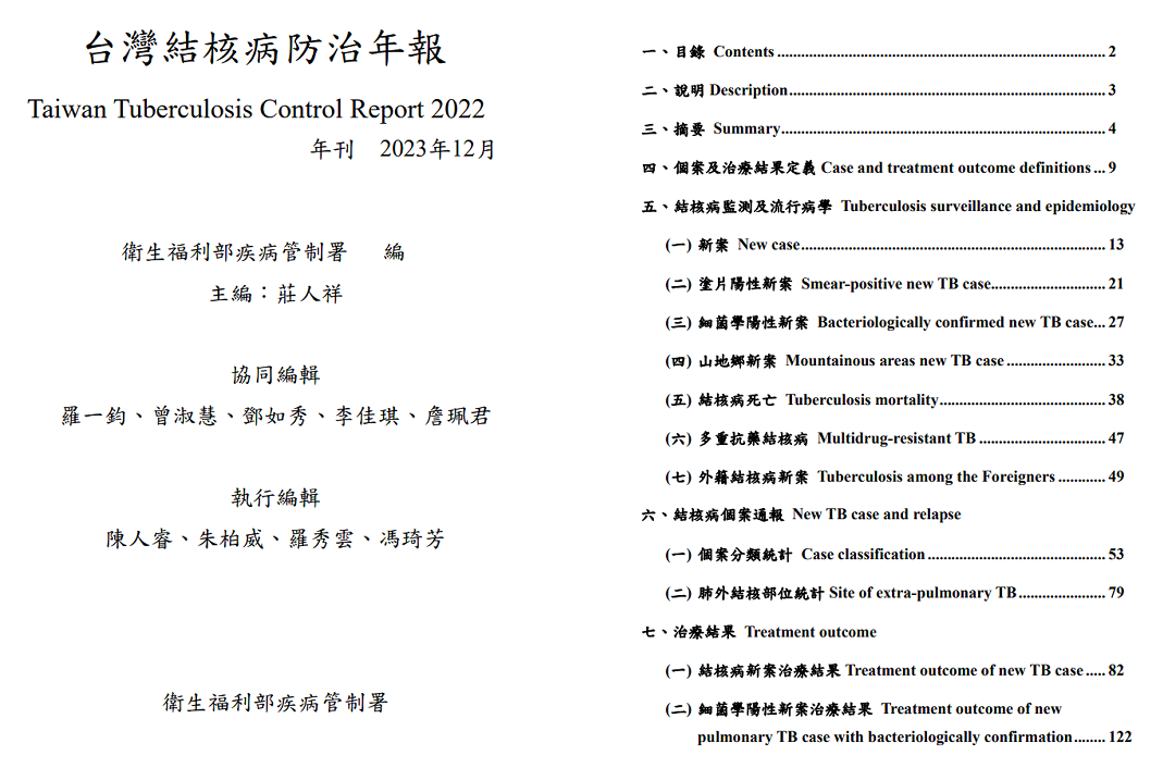 中華民國防癆協會 / Taiwan Anti-Tuberculosis Association